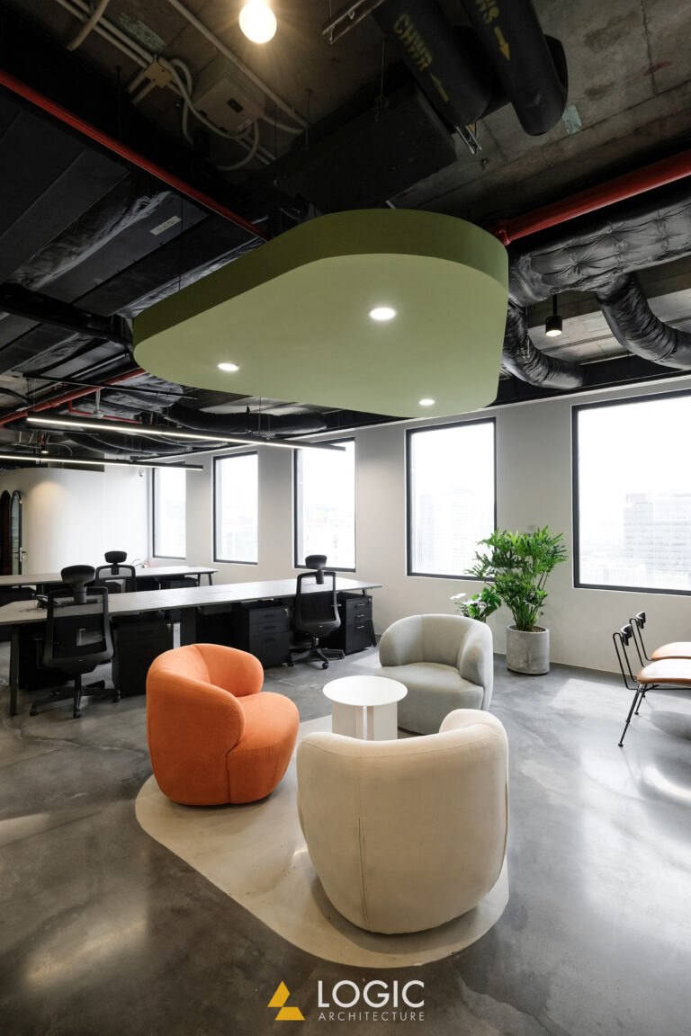 AnyMind Office – Logic Architecture